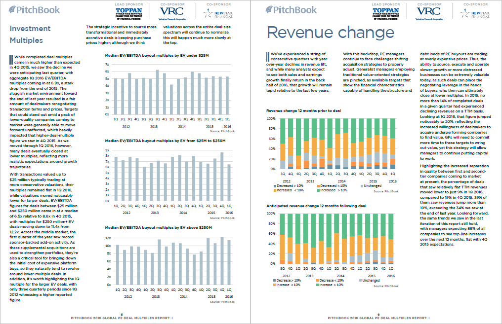 2016 Global PE Deal Multiples Report: I | PitchBook