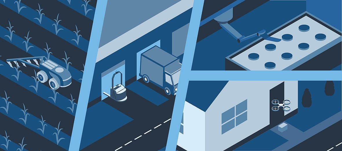 The great robot awakening: Mobile machines take over the supply chain ...