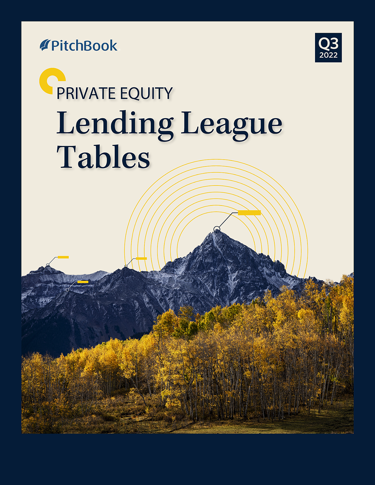 Lending league tables: Q3 2022 | PitchBook
