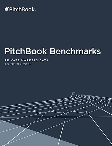 Reports & Analyst Content | PitchBook