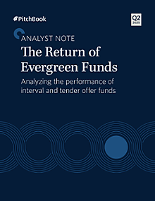 Q2 2025 PitchBook Analyst Note: The Return of Evergreen Funds | PitchBook